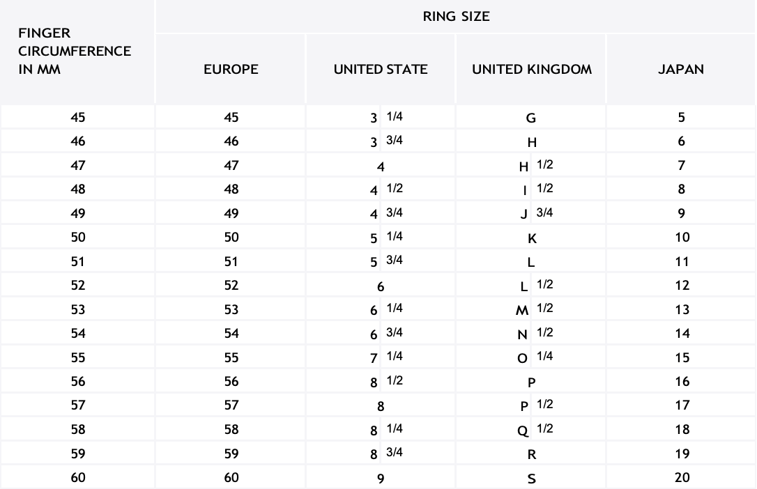 Tabel cu Mărimi | Lisa&Co.